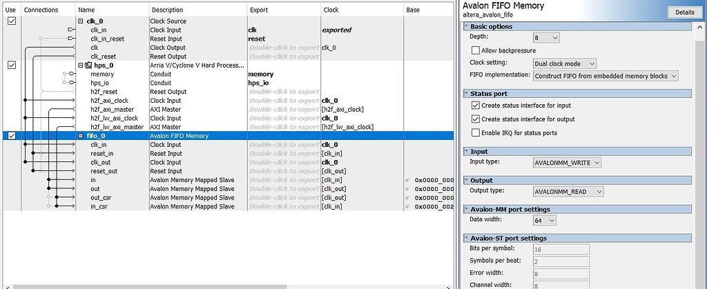 Avalon Fifo Status Pointers Not Working Rocketboards Forum