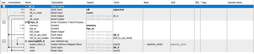 C Application Not giving Output - RocketBoards Forum C Application Not giving Output - RocketBoards Forum